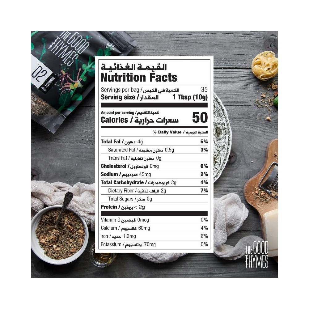 Nutty Zaatar Mix | Authentic Lebanese Flavor